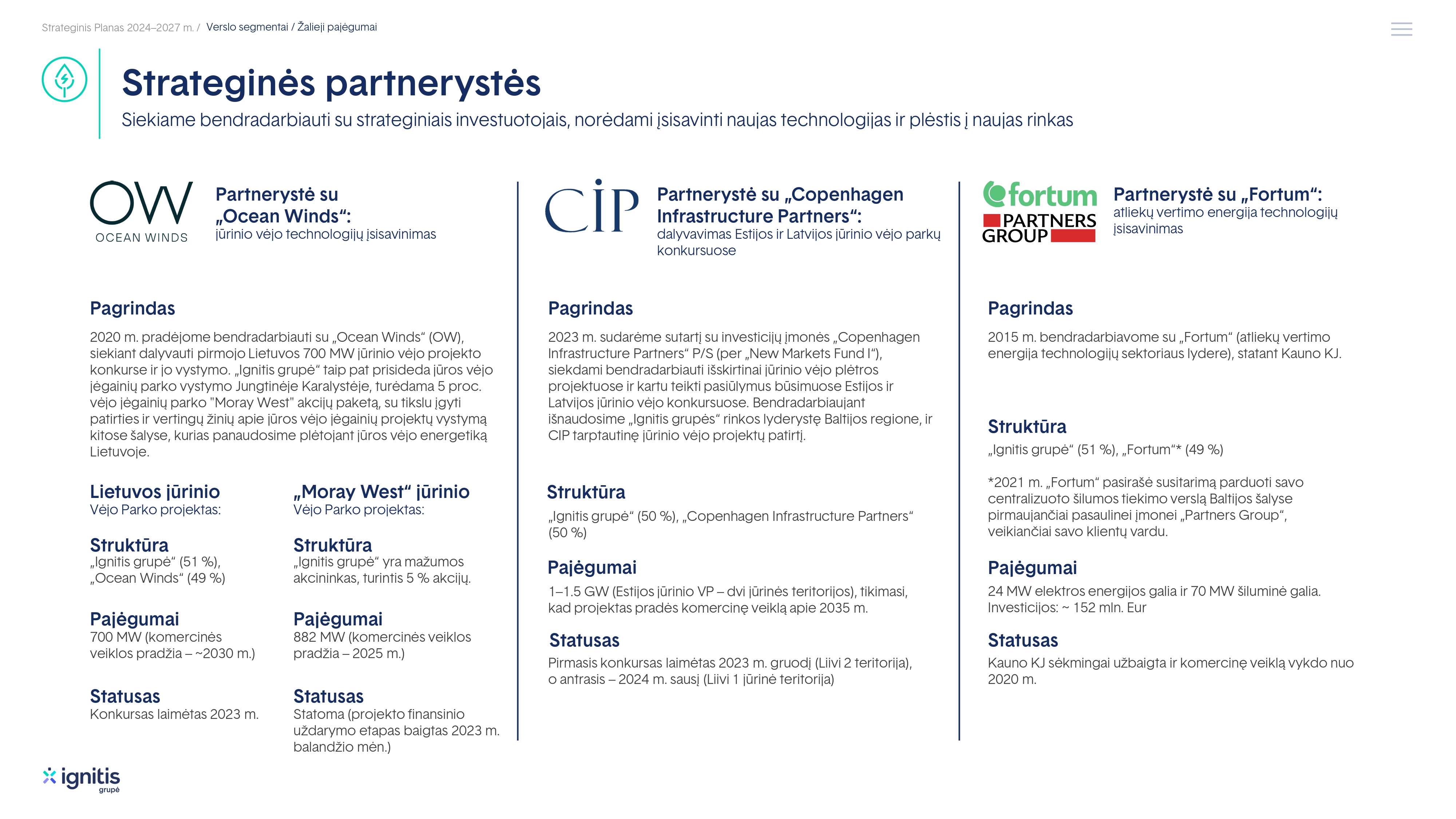 Strateginis planas 2024–2027 | Ignitis grupė