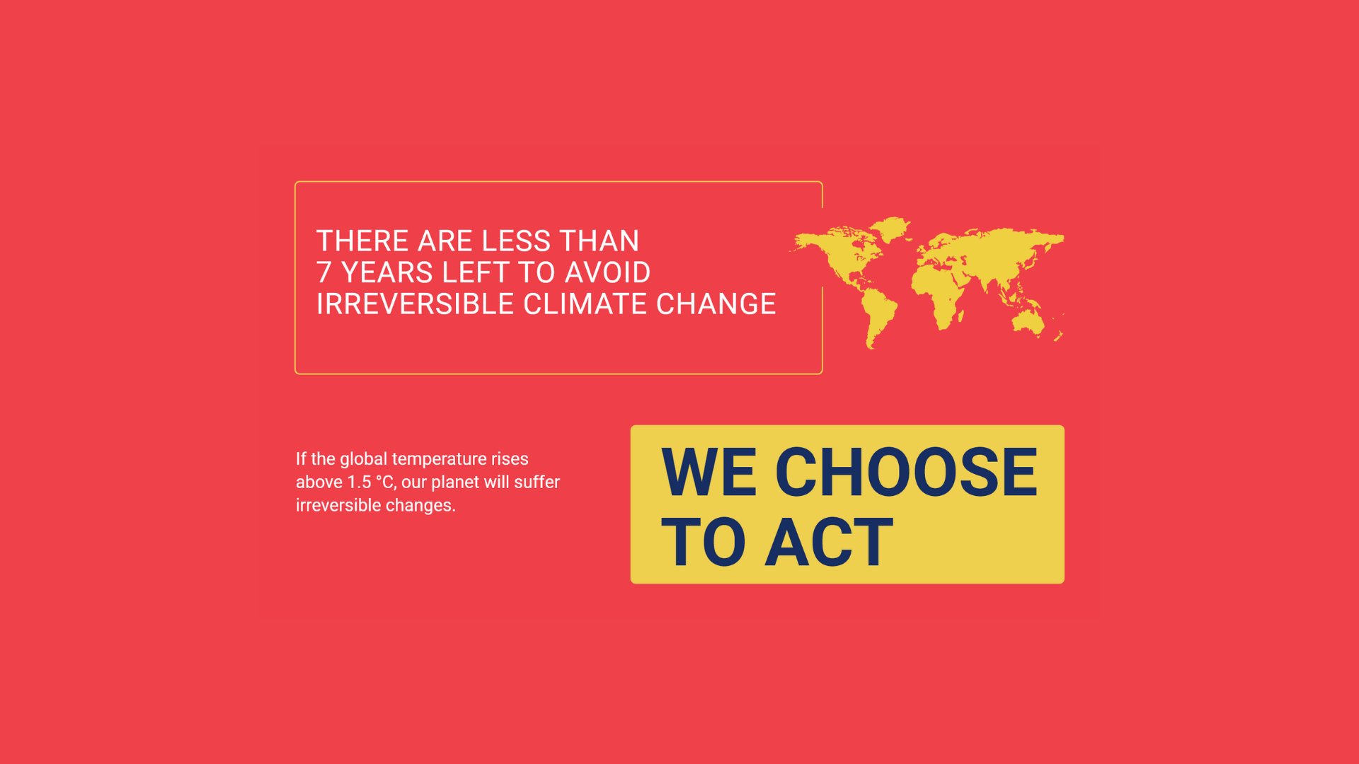 There are less than 7 years left to avoid irreversible climate change ...