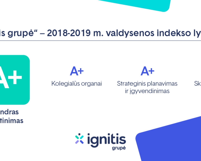 „Ignitis grupė“ pripažinta geriausiai valdoma valstybės įmone | Ignitis ...