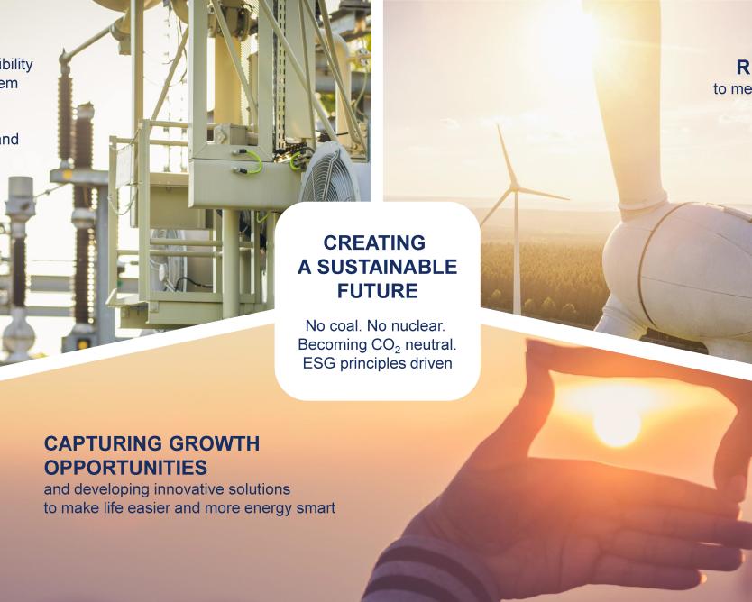 Ignitis Group’s long-term corporate strategy: creating an Energy Smart ...