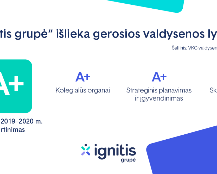 „Ignitis grupė“ išlieka gerosios valdysenos lydere | Ignitis grupė
