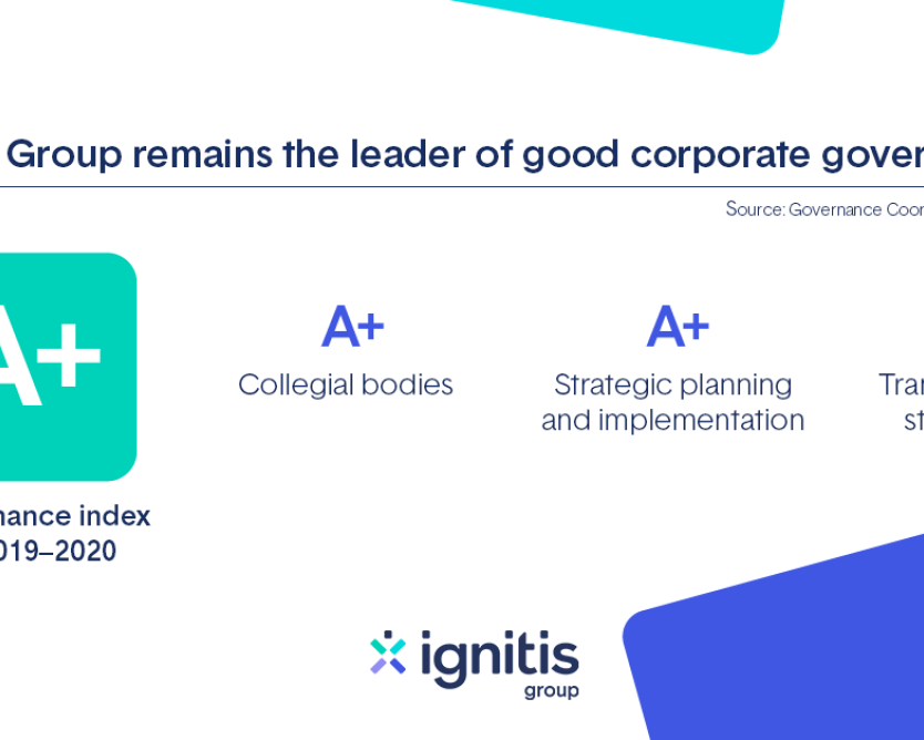 Ignitis Group remains the leader of good corporate governance | Ignitis ...